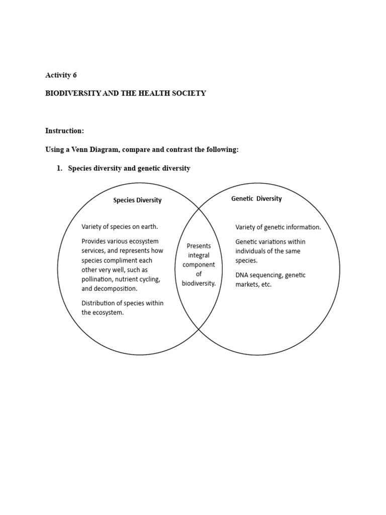 Activity 6 | PDF | Biodiversity | Rainforest