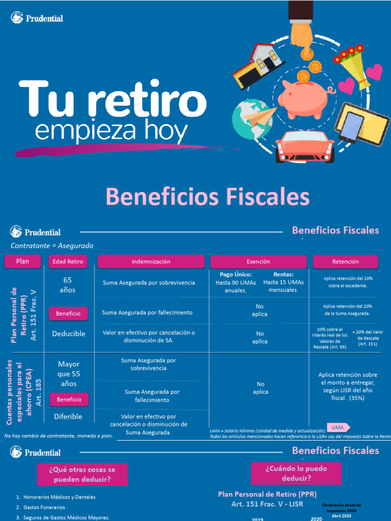 APLICACION ARTICULO 151 Y 185 LISR EN PPR | PDF | Impuesto sobre la ...