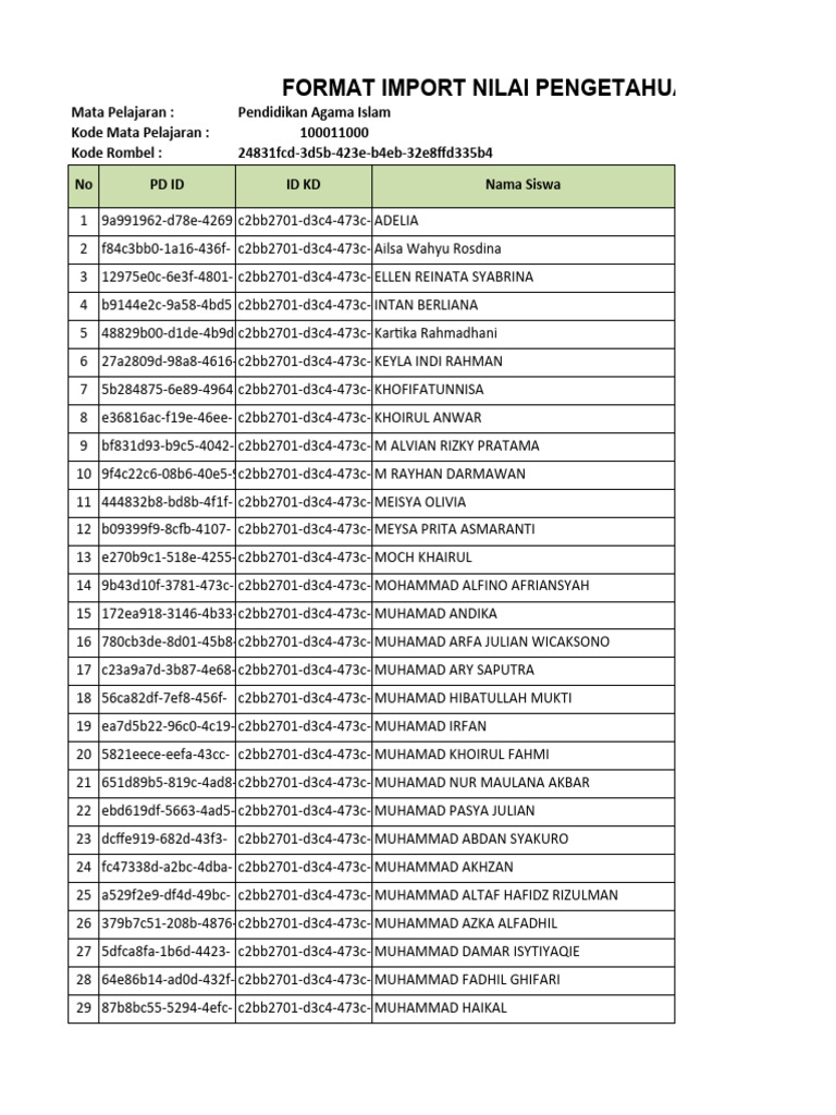 F KD Peng PAI (Kelas 4 B) | PDF