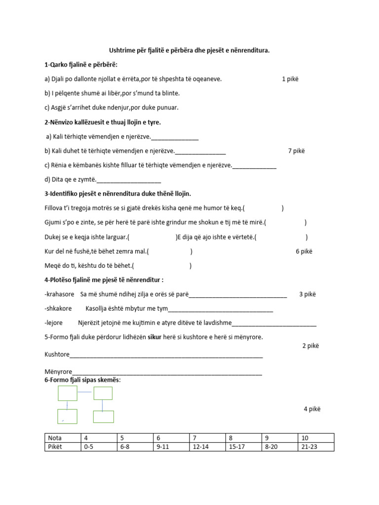 Klasa 9 Ushtrime Mbi Pjeset e Nenrenditura | PDF