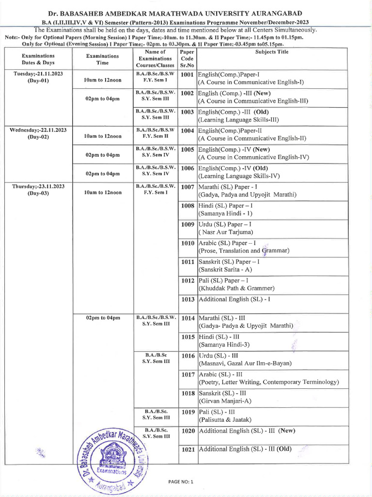 BA I To VI Sem Time Table Nov 2023 | PDF BA I To VI Sem Time Table Nov 2023 | PDF