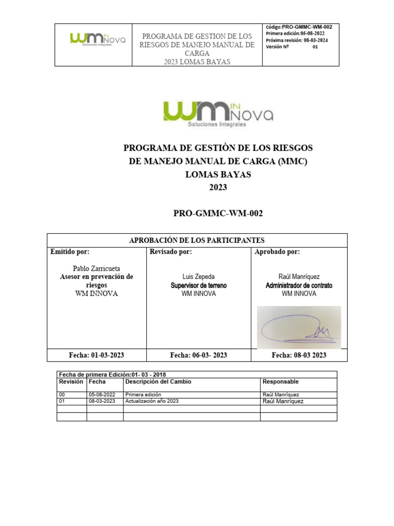 4-Programa de Gestion MMC WM INNOVA 2023 | PDF