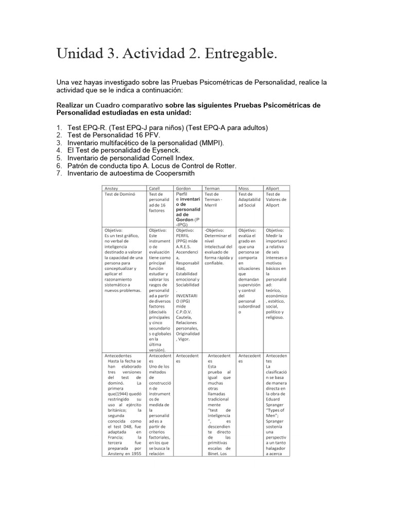 Unidad 3. Actividad 2. Entregable. | PDF
