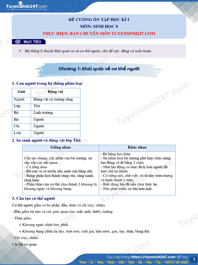Sinh 8 - Đề cương ôn tập HK1 | PDF