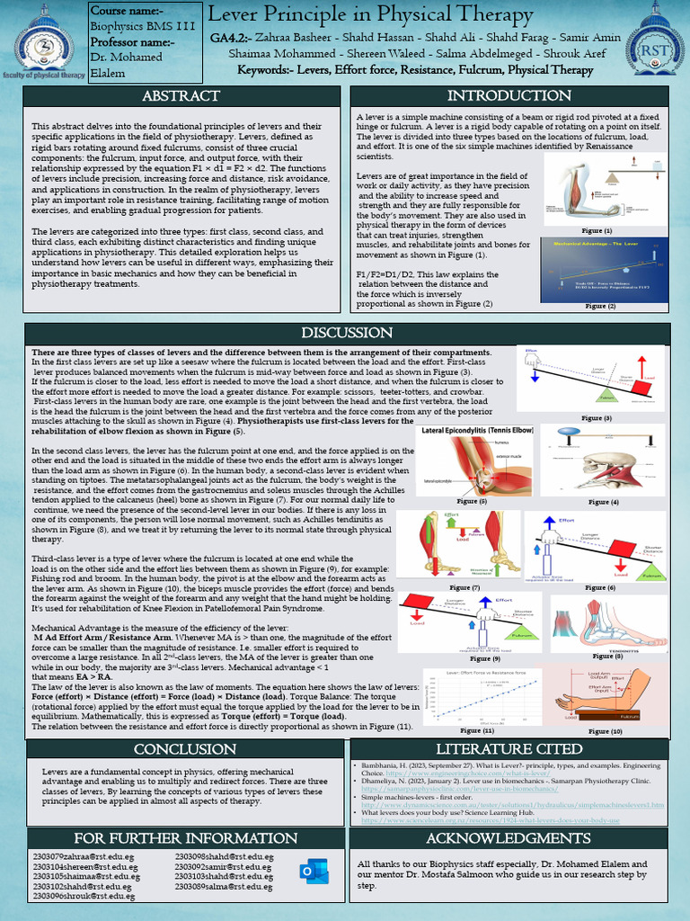 Poster Biophysics | PDF | Lever | Torque