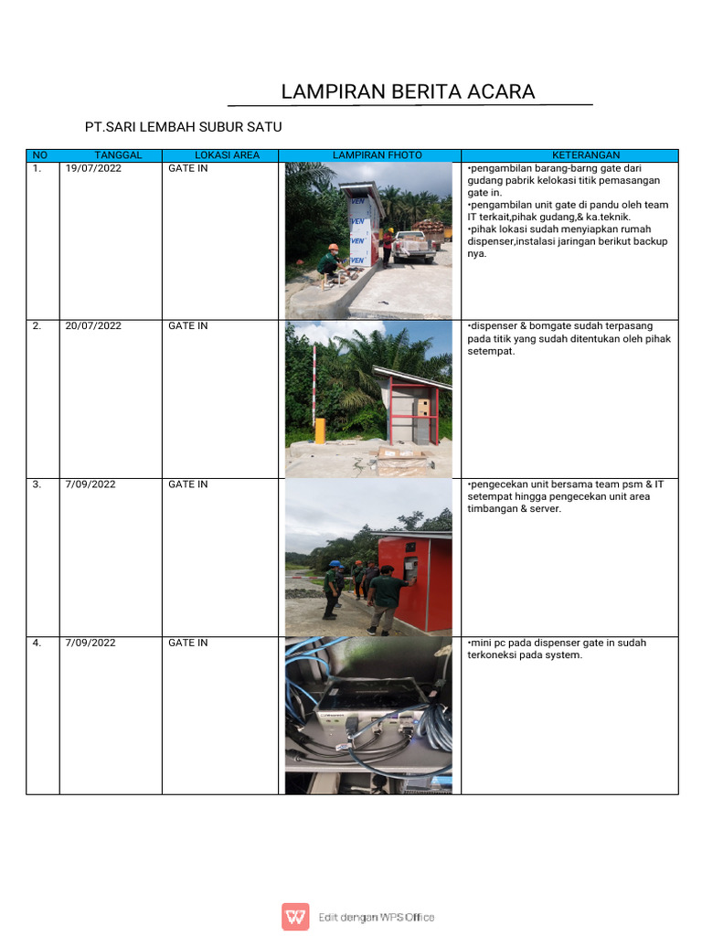 Panduan Tugas Kpps | PDF