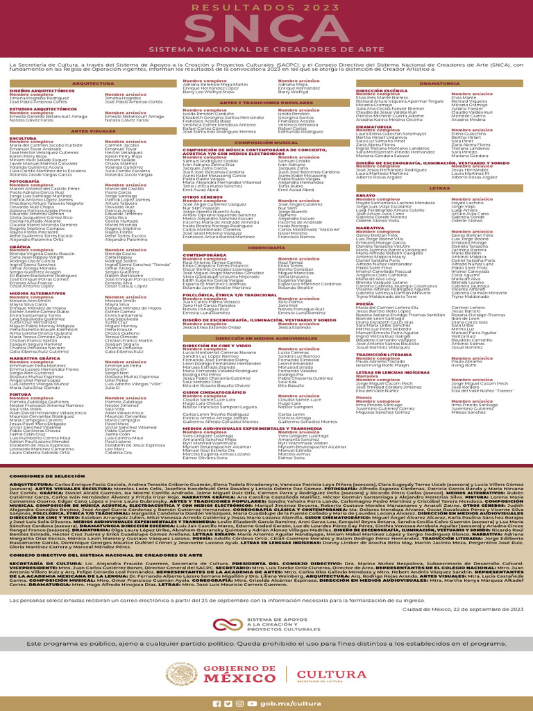 Result Snca 2023 7 | PDF | Las artes