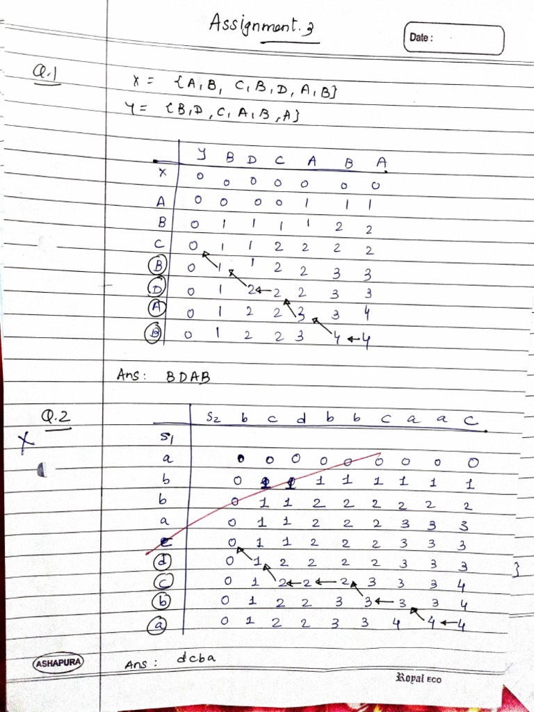 Design And Analysis Of Algorithm Assignment Pdf Algorithms And Data