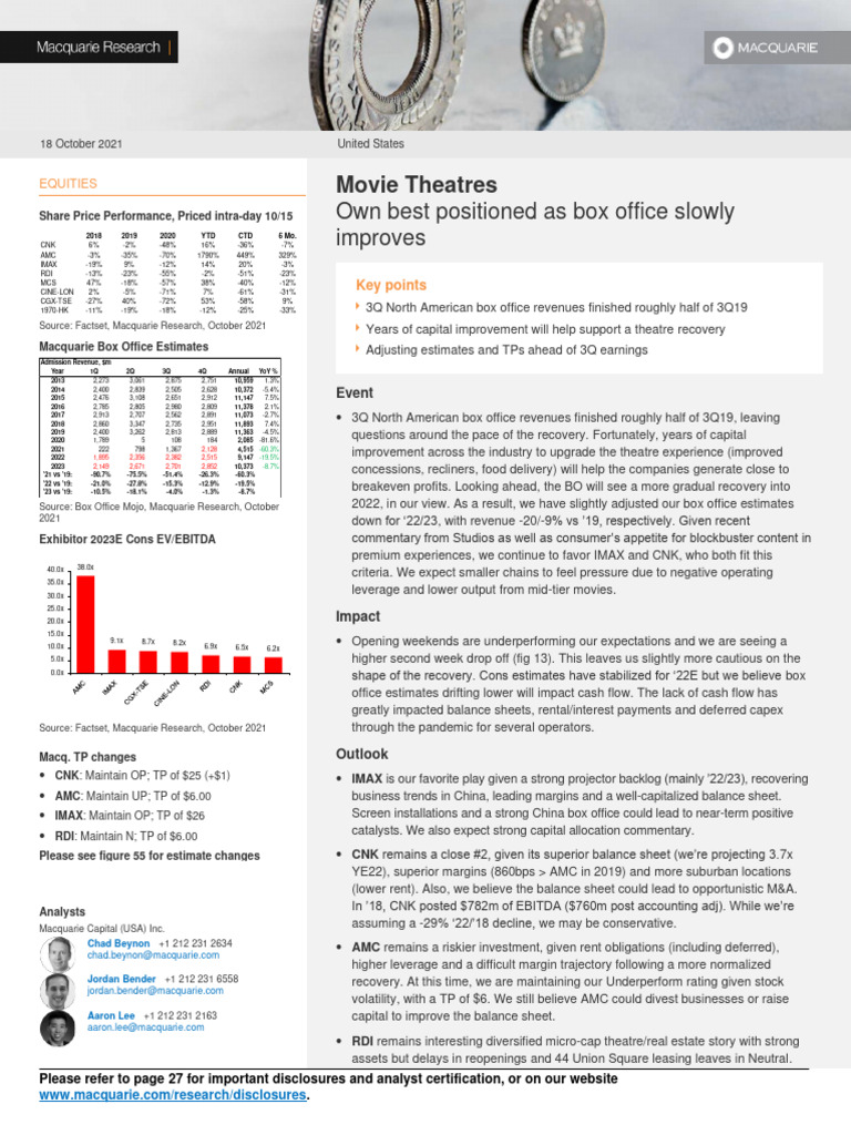 Single 69399446265801bc099899 | PDF | Box Office | Leverage (Finance)