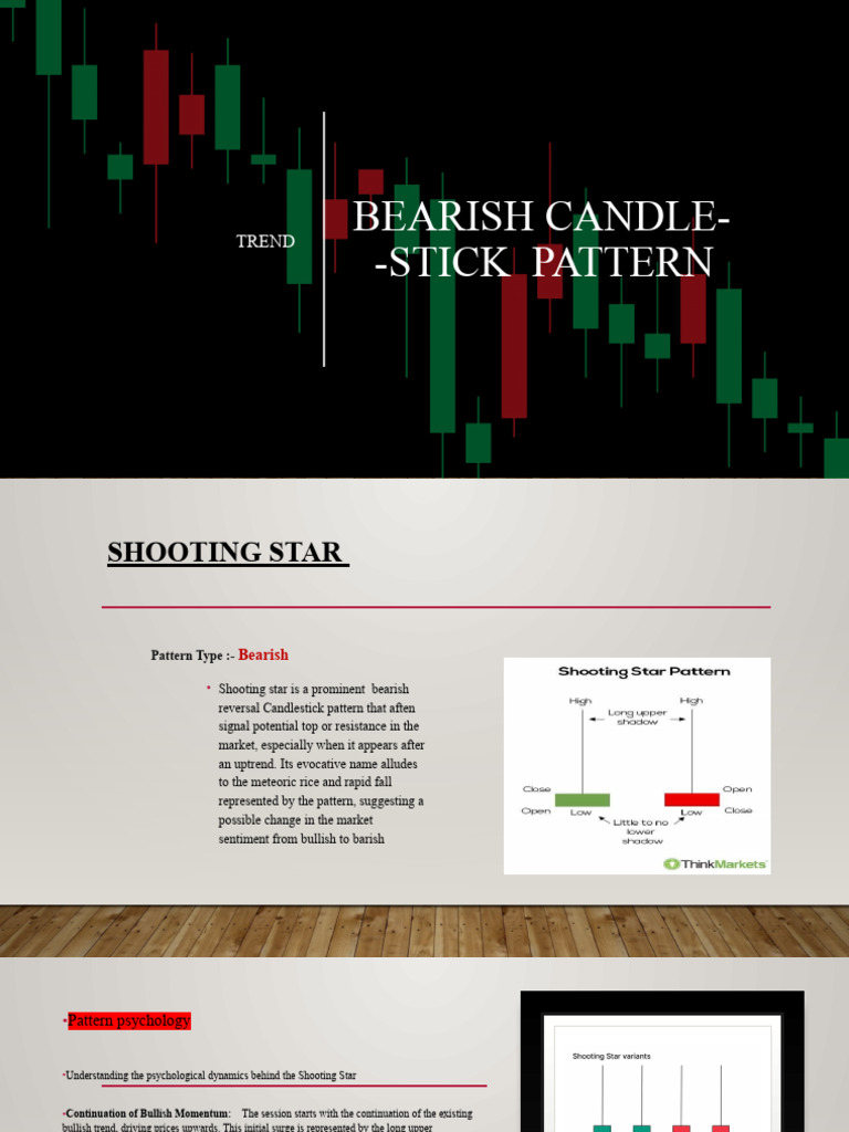 Bearish Candle - Stick Pattern | PDF | Market Trend | Market (Economics)