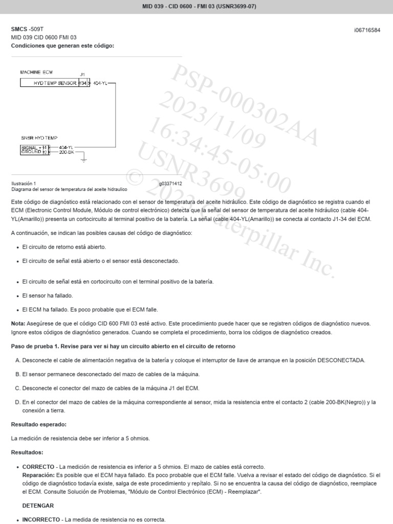 Mid 039 Cid 0600 Fmi 03 | PDF