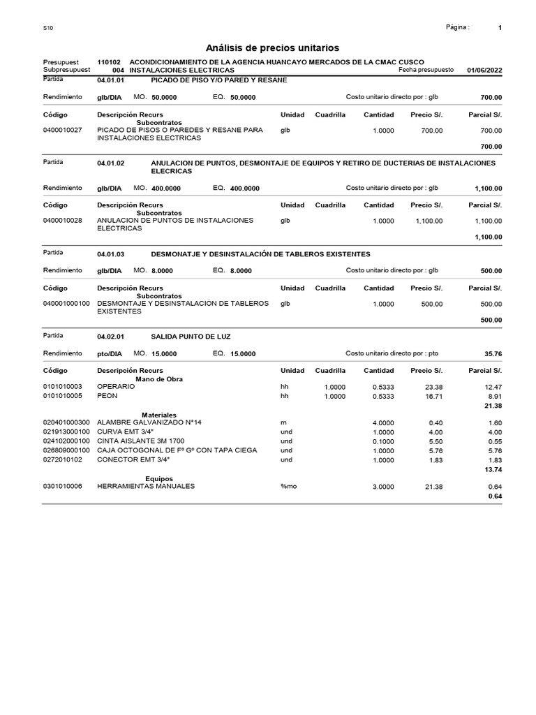 5.4 A.P.U. I.E. | PDF