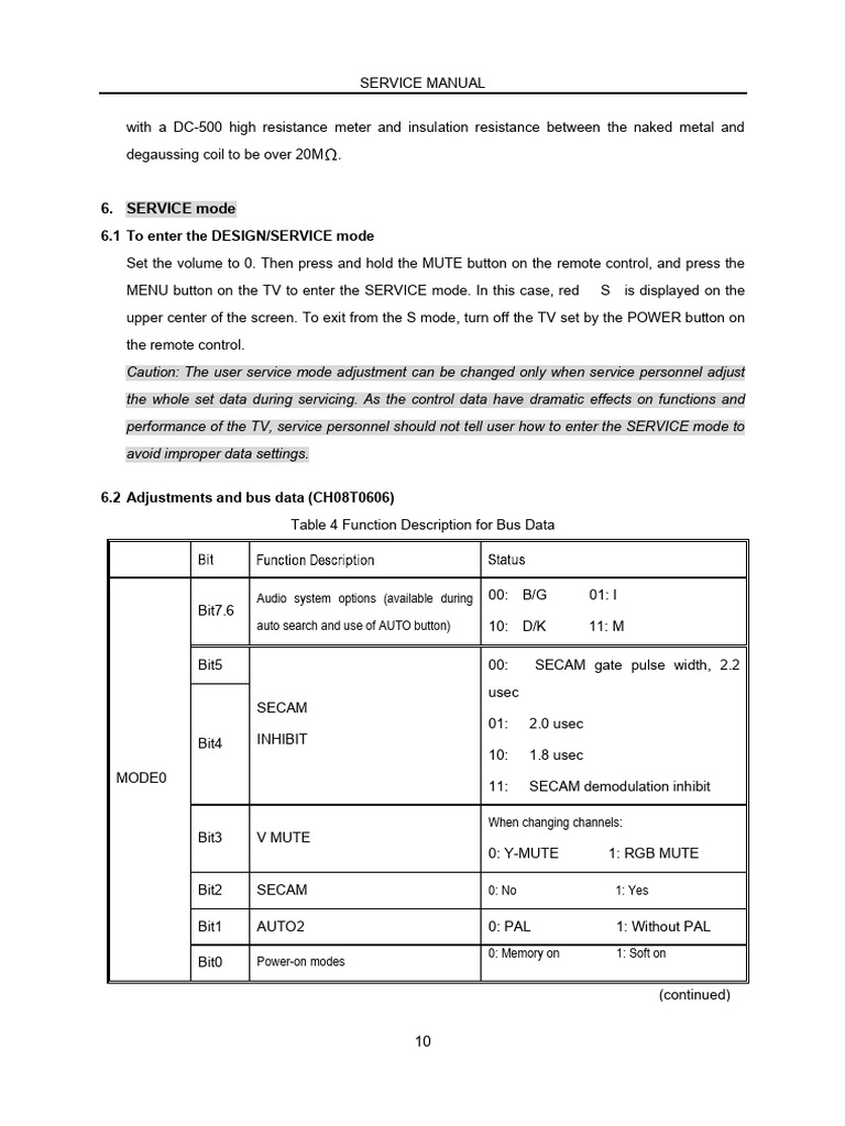 CN18EA v2 | PDF | Computing | Digital Technology