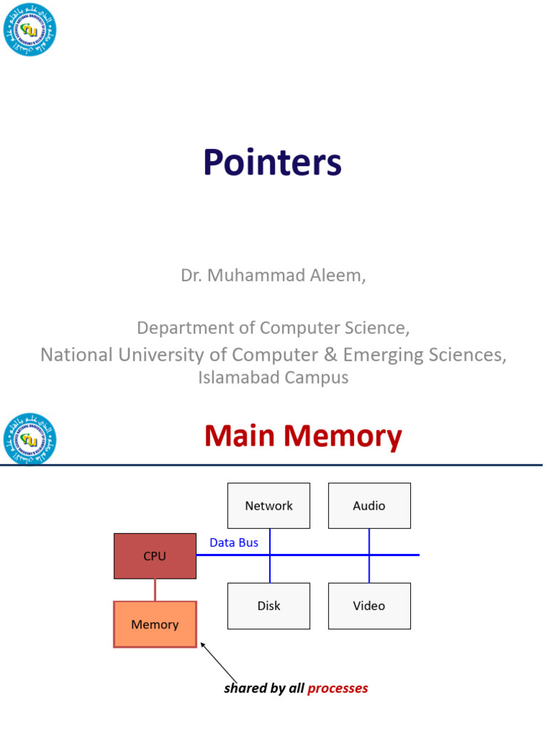 Cs 1002 11 Pointers Pdf Pointer Computer Programming Variable 