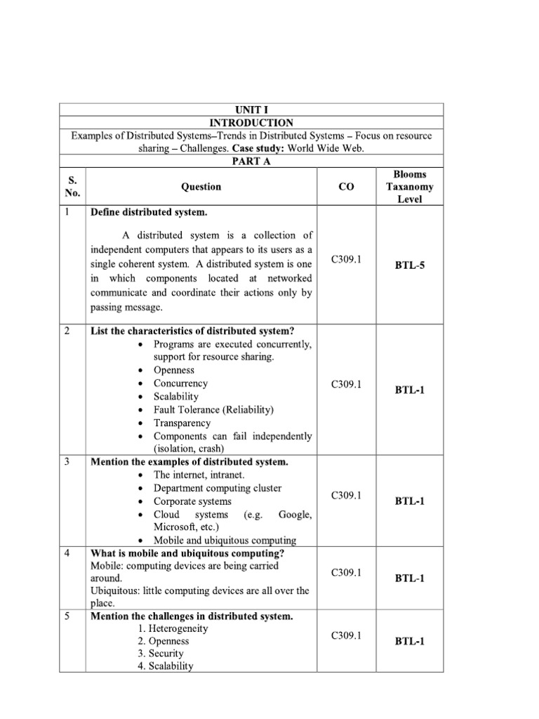 Cs3551distributed Computing QB | PDF