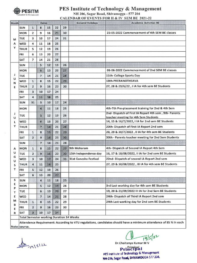 COE 2021-22 II & IV Sem | PDF COE 2021-22 II & IV Sem | PDF