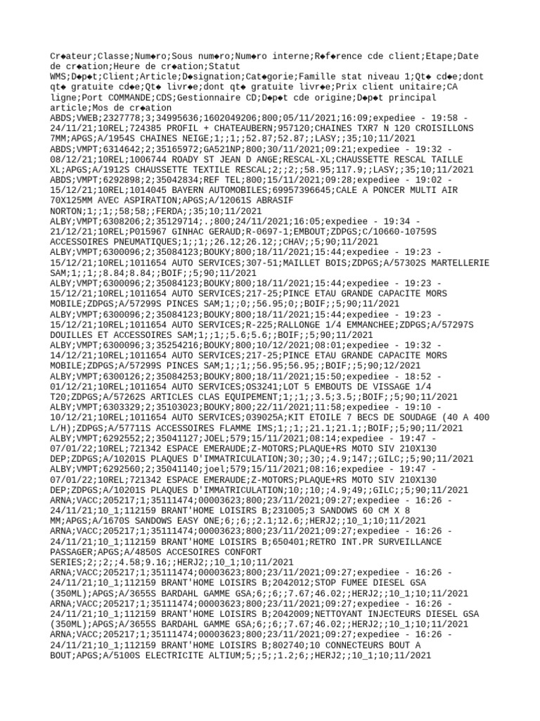 TREQ852 | PDF | Home & Garden | Computers