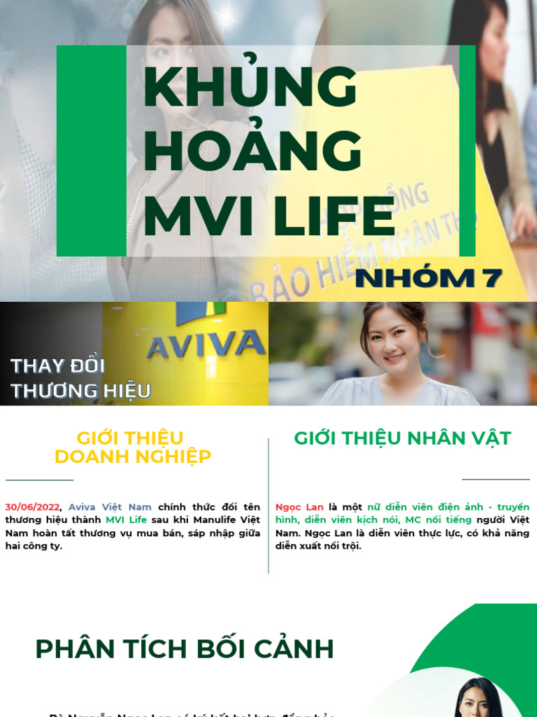 NHóm 7 - Cuối kỳ - Khủng hoảng MVI LIFE & Diễn viên Ngọc Lan | PDF