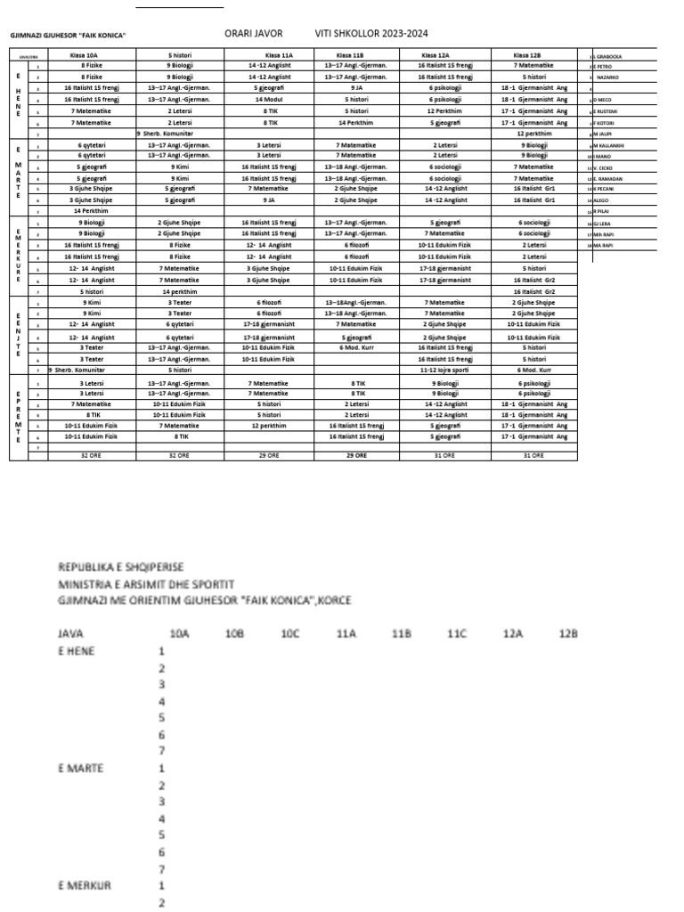 ORARI 2 klasaBardheNdr24 | PDF