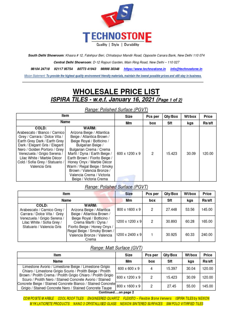 Nexion Inspira Tiles Price List | PDF