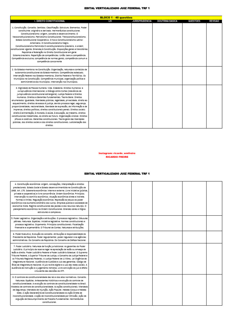 Edital Verticalizado TRF1 | PDF | Taxa de crédito | Crimes