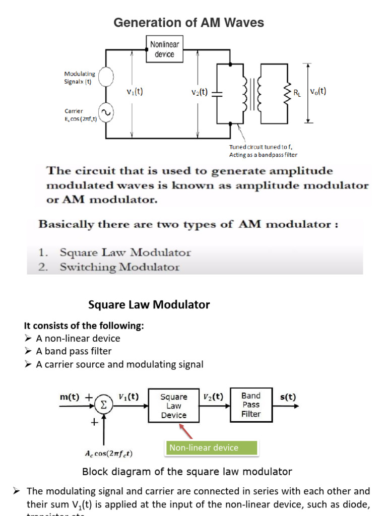 COMMUNICATION SYSTEM - Module-2 - Part2 | PDF | Modulation | Frequency ... COMMUNICATION SYSTEM - Module-2 - Part2 | PDF | Modulation | Frequency ...