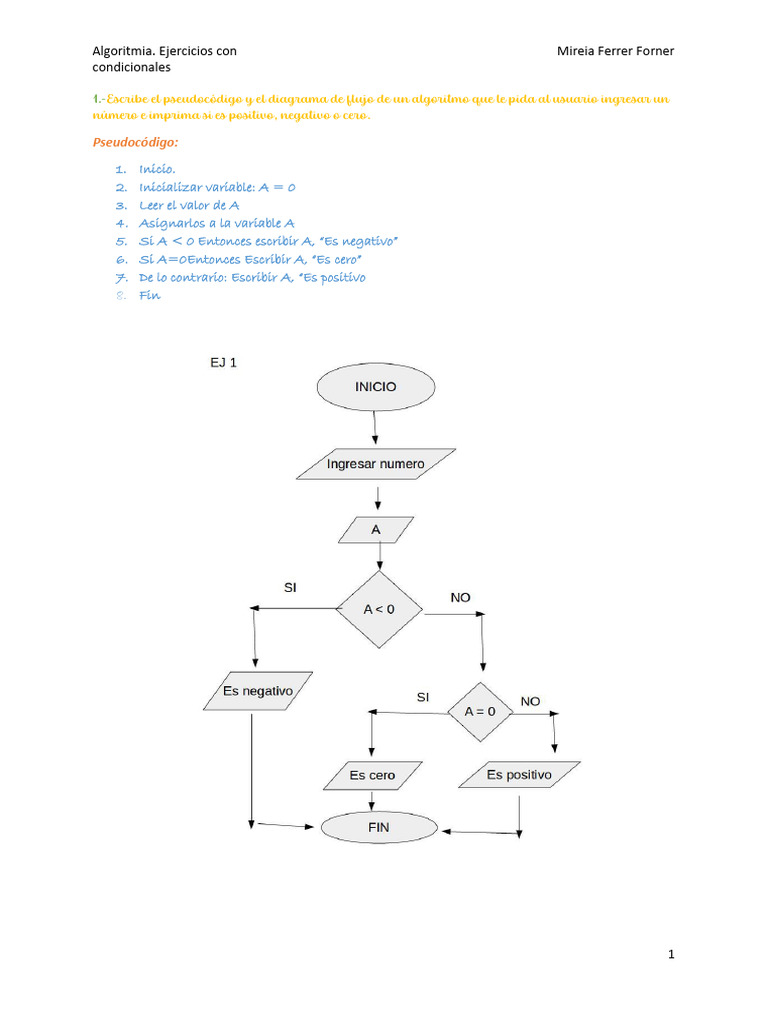 Algoritmia. Mireia | PDF
