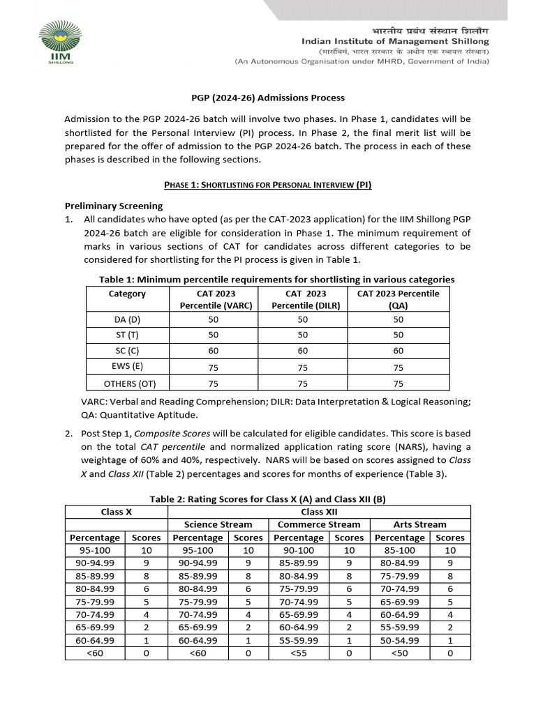 IIM Shillong PGP-2024-26-Admission-Process | PDF