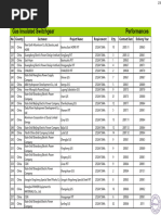 Cable Conductor Resistance Guide | PDF | Wire | Electrical Conductor