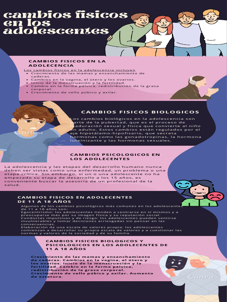 Cambios físicos y psicológicos en la adolescencia | PDF | Relaciones ...