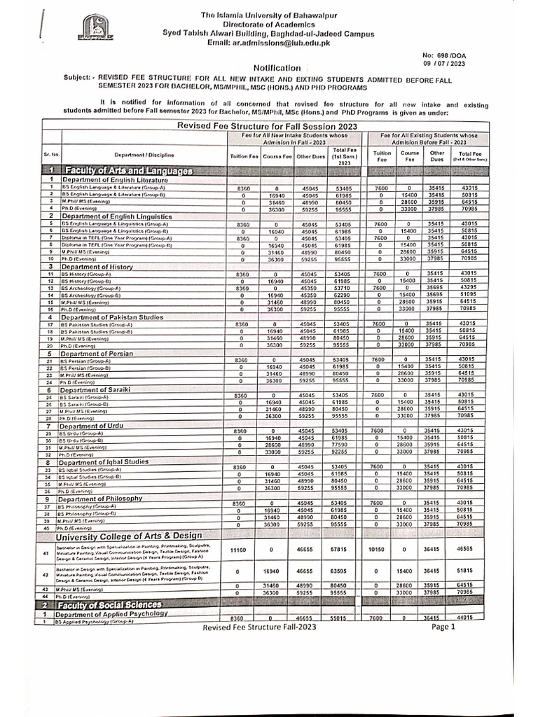 Fee Structure 2023 | PDF