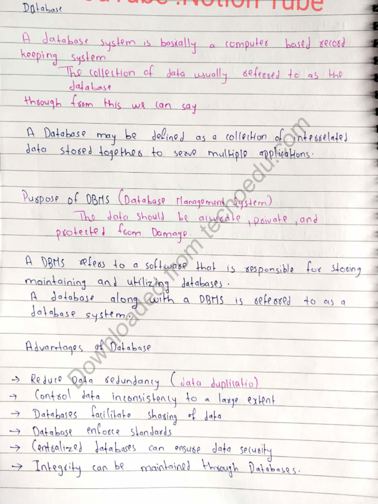 Share SQL Introduction Hand Written Notes CS 12th | PDF