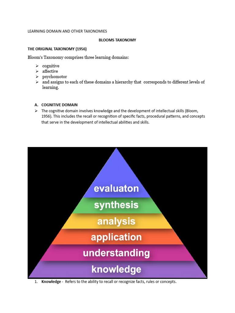 Blooms Taxonomy | PDF