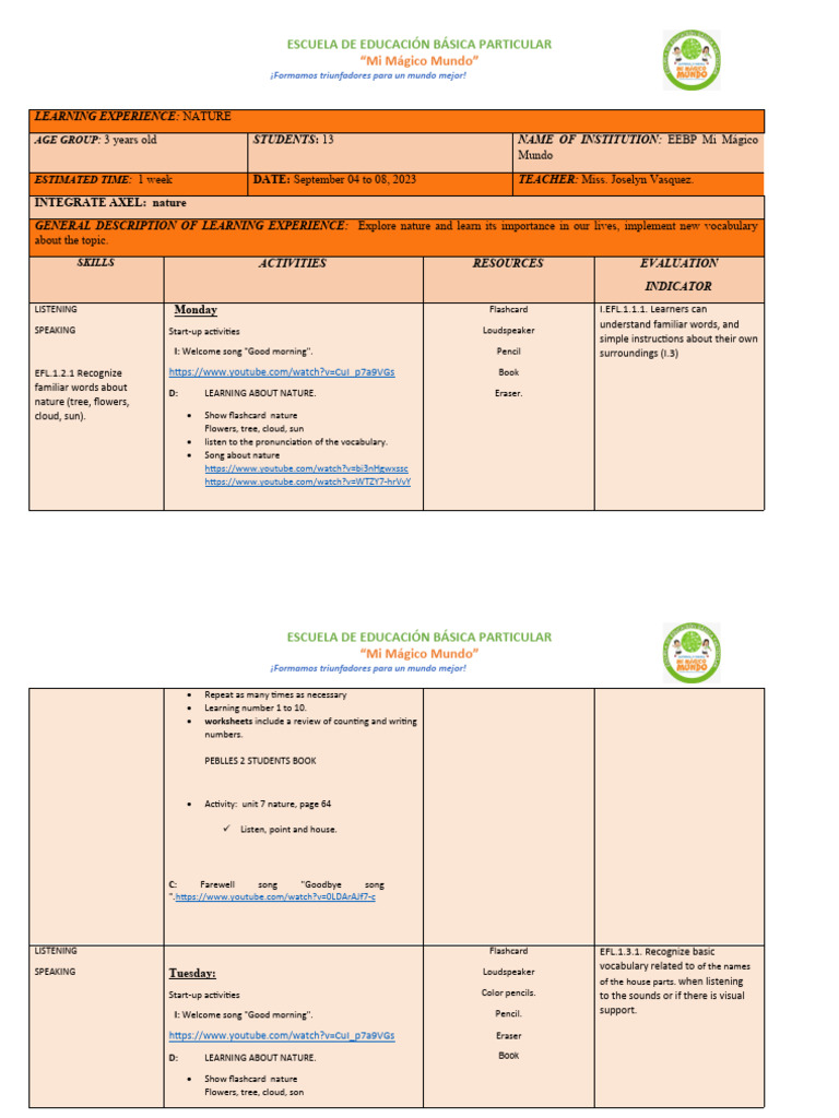 Planificacion INI.1 Semana 19 Septiembre 04 Al 08 | PDF | Flashcard | Education Theory