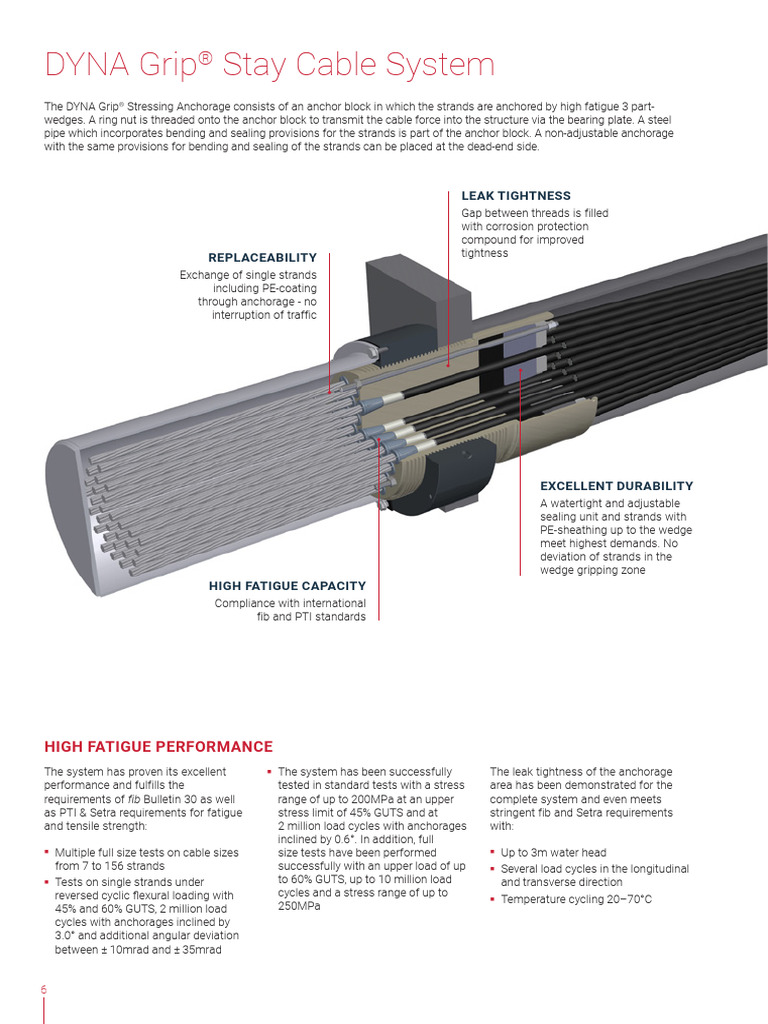 Multi - Strand - Stay - Cablems - Revised - 20220530 - TM - DIGITAL 6 ...