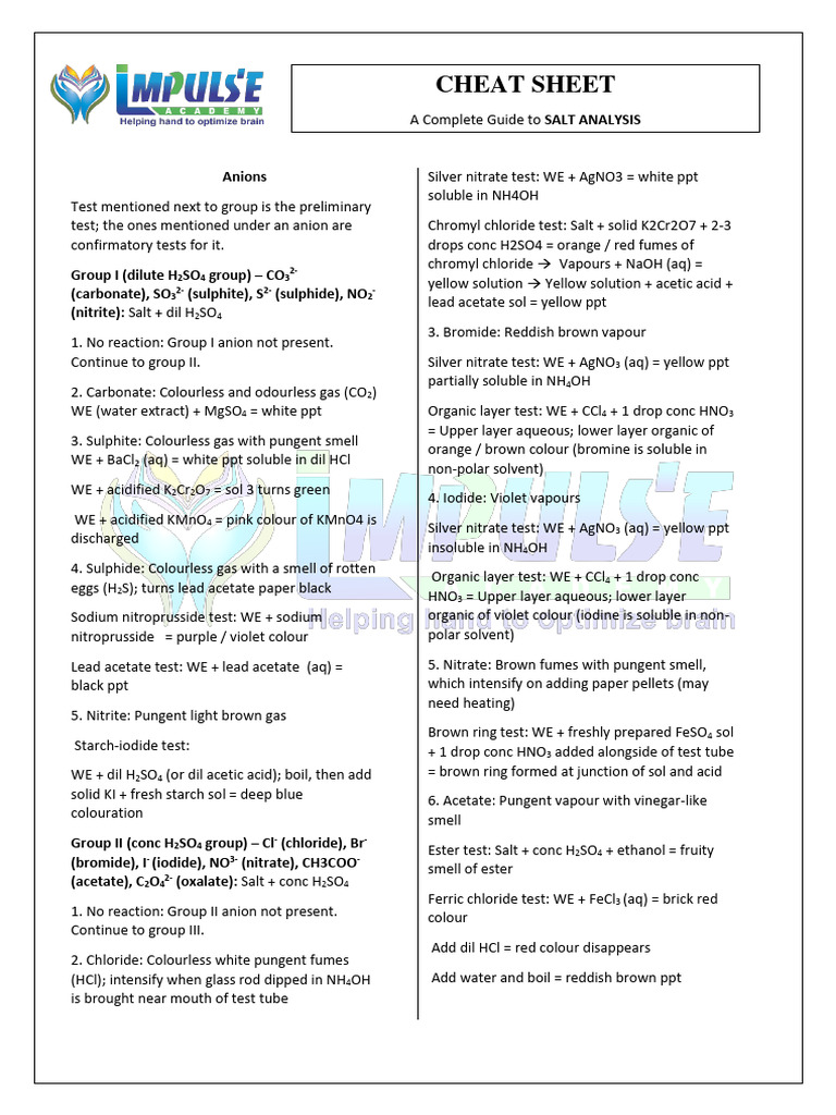Salt Analysis Cheat Sheet | PDF | Salt (Chemistry) | Ammonium