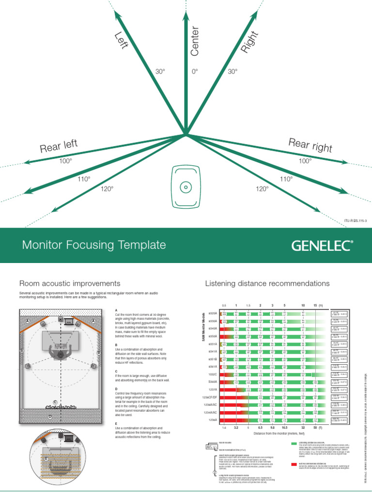 Genelec Monitor Focusing Template | PDF | Acoustics | Sound