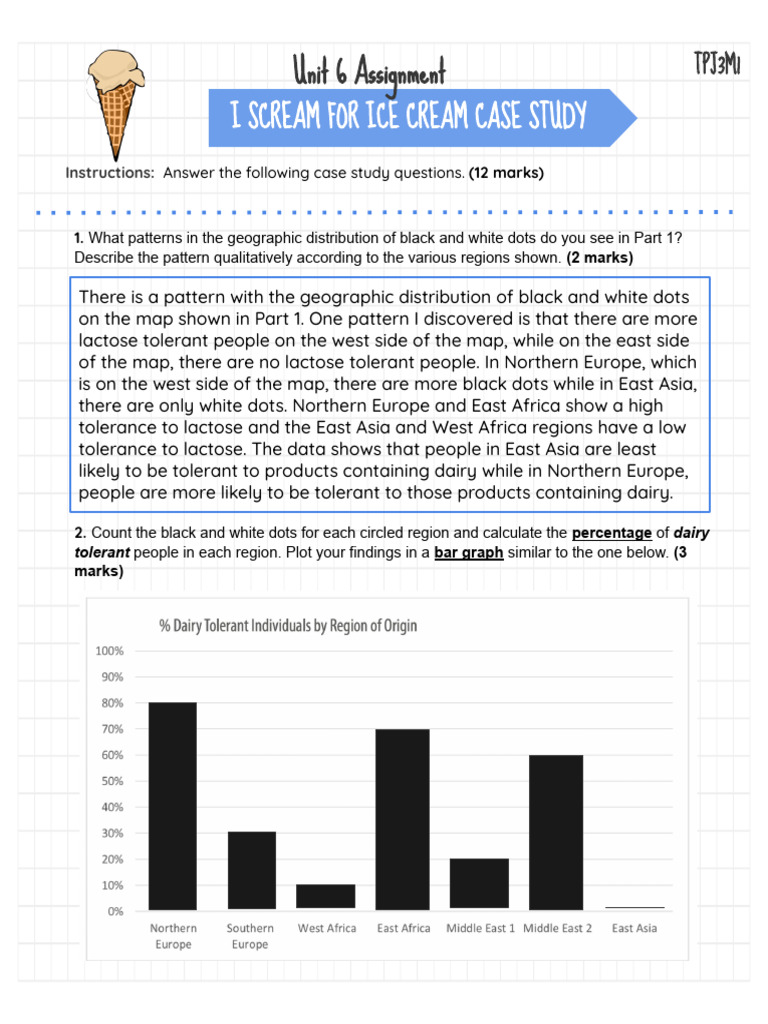 U6 Assignment (TPJ3M1) - I Scream For Ice Cream Case Study | PDF ...