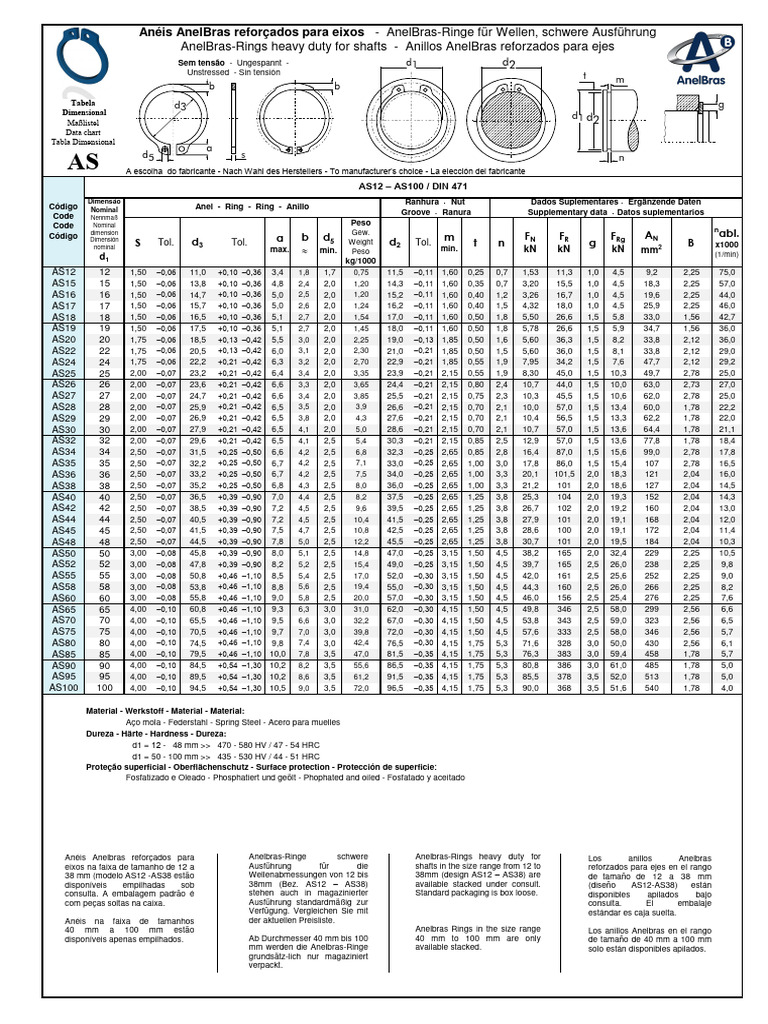 DIN 471 Heavy Duty Shaft Rings | PDF