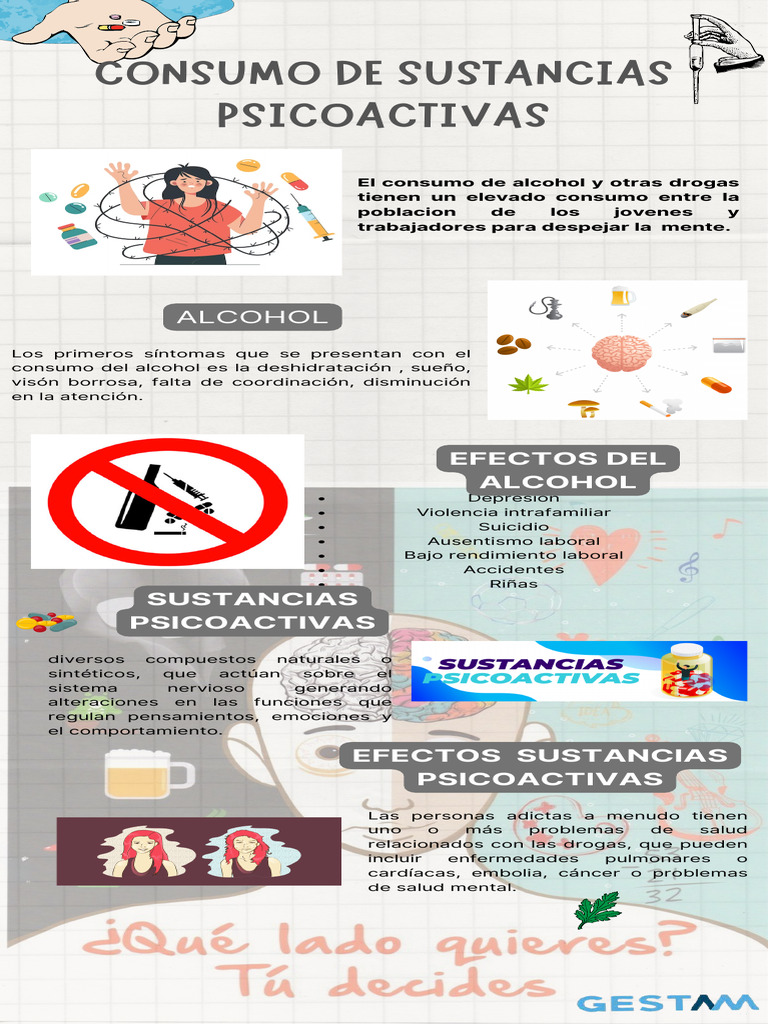 Consumo de Sustancias Psicoactivas | PDF