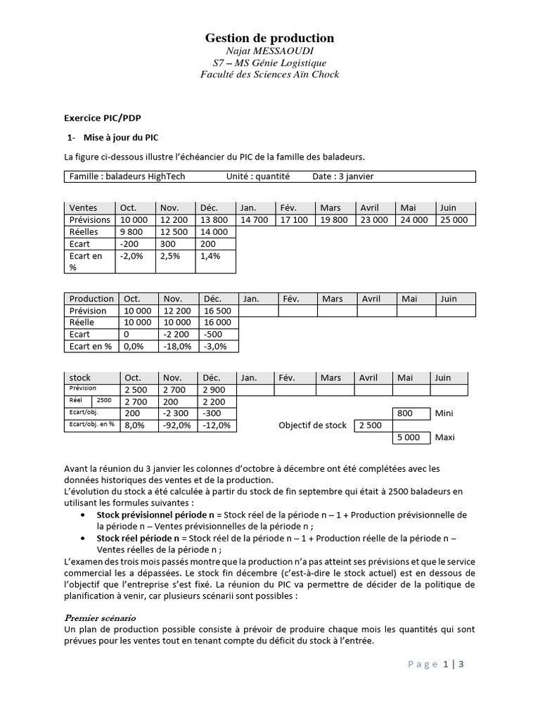 Gestion de Production : Analyse PIC/PDP | PDF