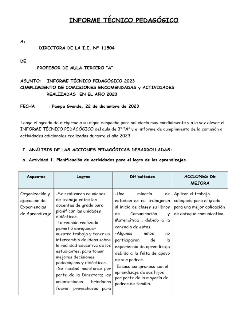 Informe Técnico Pedagógico Editable Primaria 2 | PDF | Aprendizaje | Maestros