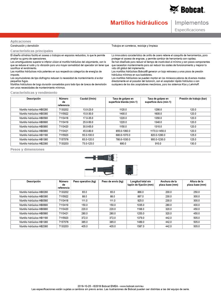 Manual Uso Martillo Hidraulico | PDF