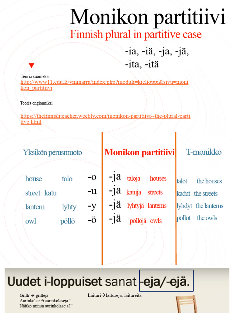 Monikon Partitiivi | PDF