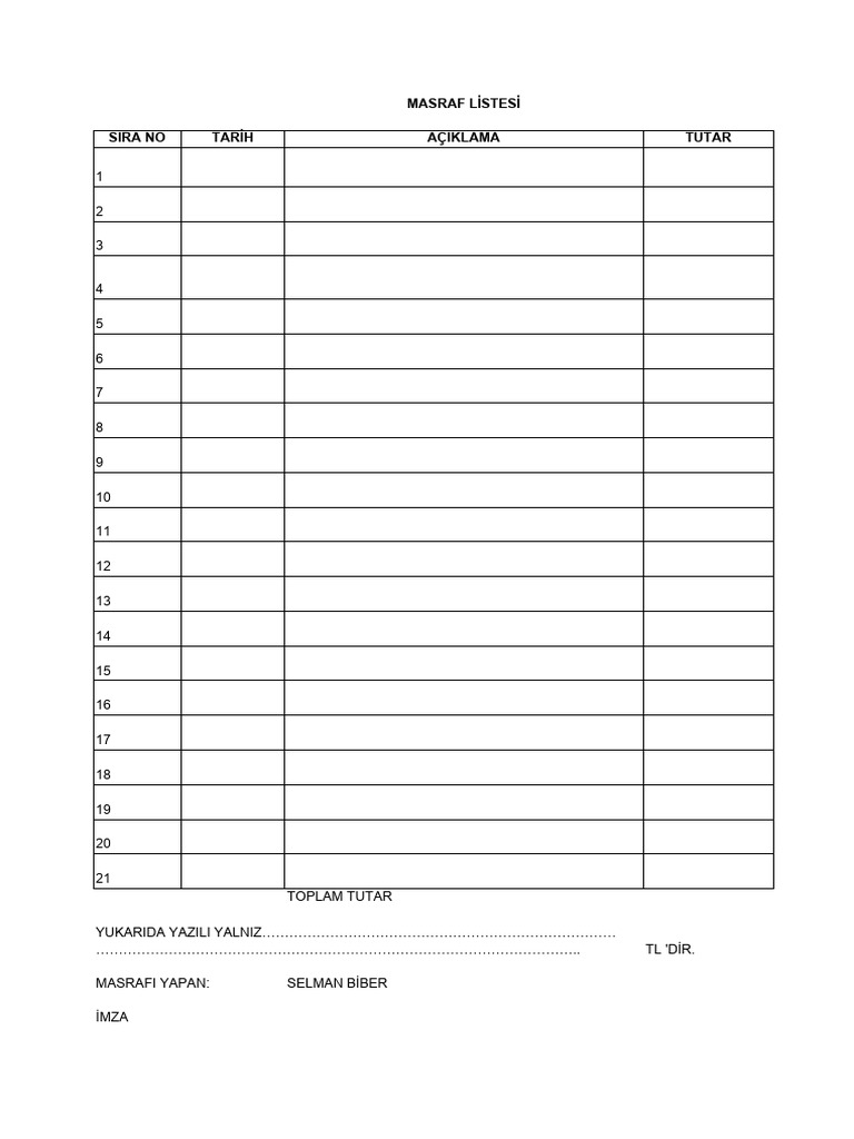 Masraf Listesi | PDF