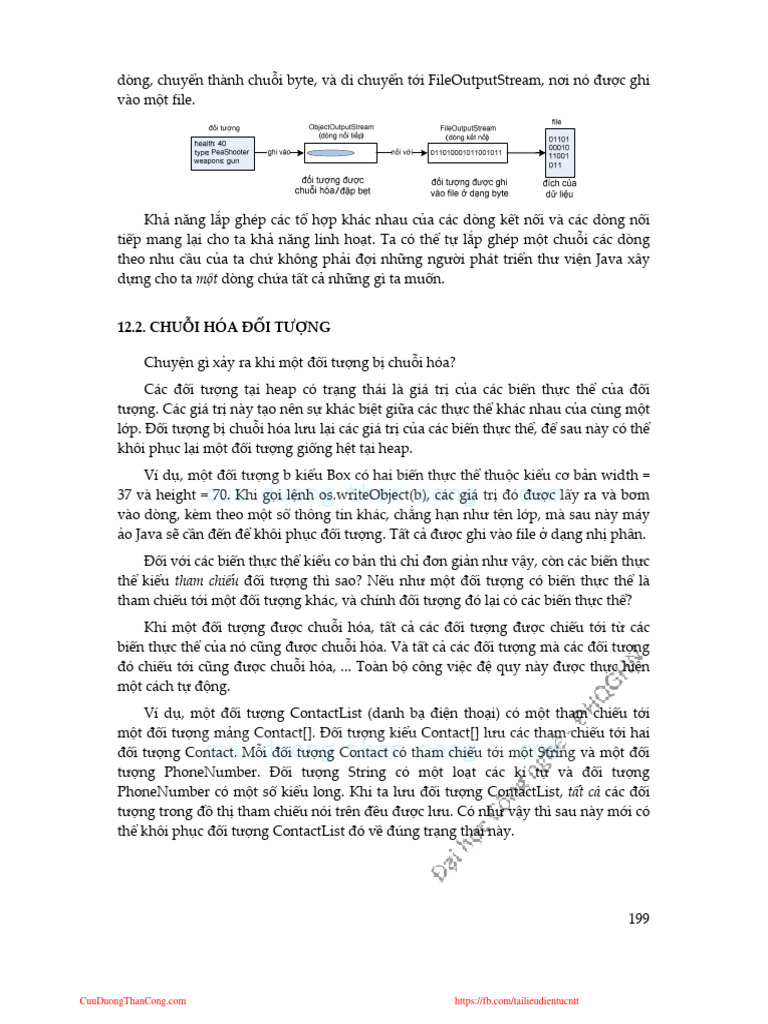 Lập trình hướng đối tượng với Java-199-202 | PDF