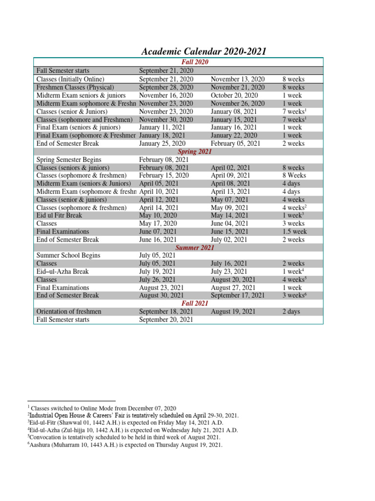 Academic Calendar 2020-2021 | PDF | Academic Term | Academia