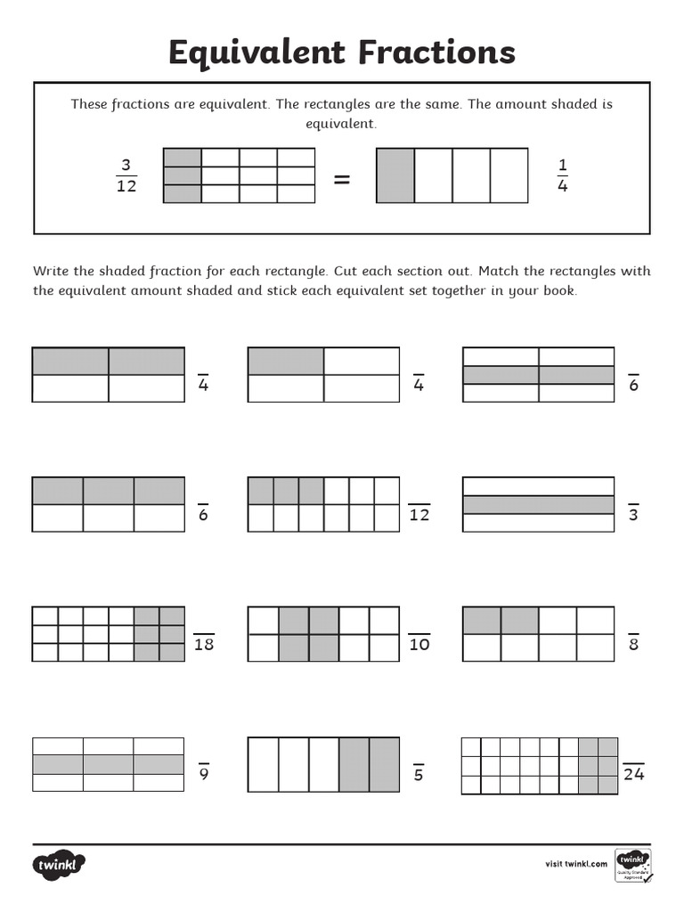Year 3 Equivalent Fractions Worksheets | PDF
