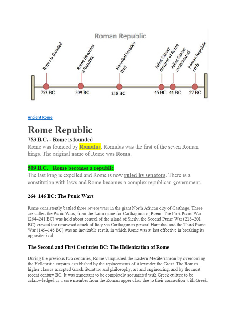 History of Rome | PDF | Ancient Rome | Roman Republic