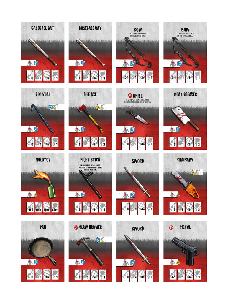 Armas Iniciales | PDF